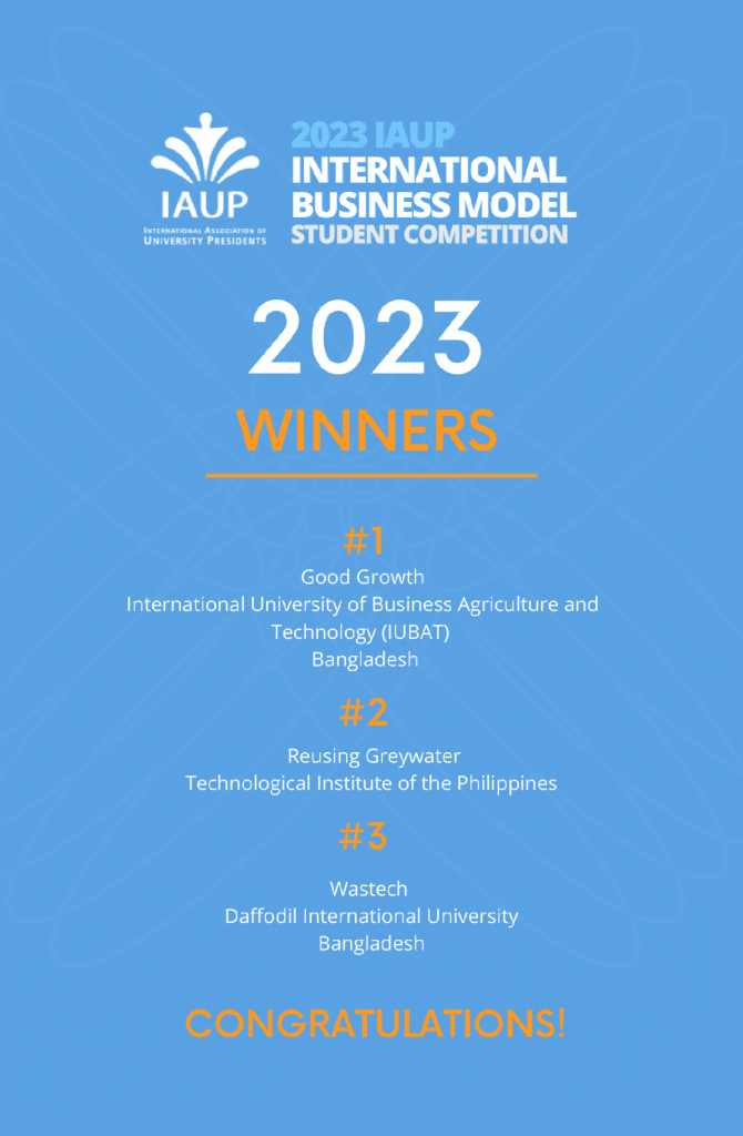 Congratulations to the 2023 IAUP Student Competition Winners