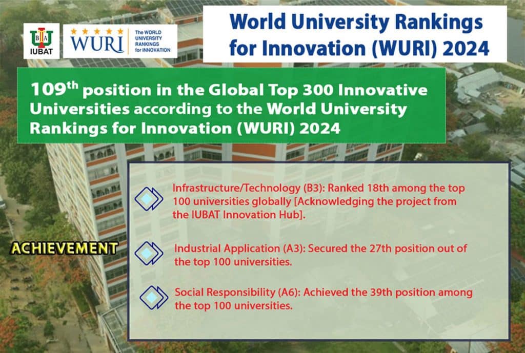 IUBAT – IUBAT—International University of Business Agriculture and ...